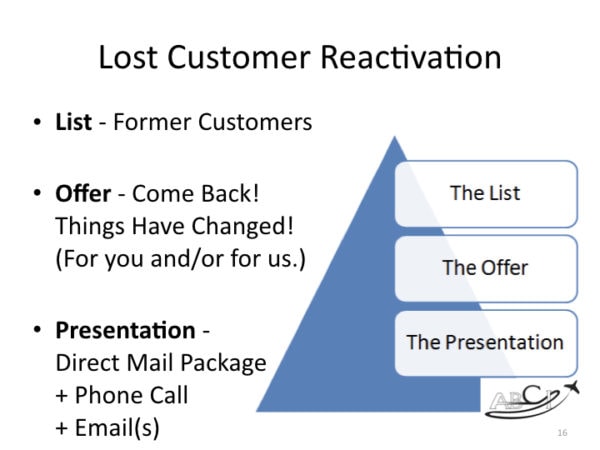 AMHF 0156 - Three Business-Building Aviation Marketing Campaigns to ...